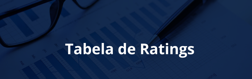 Tabela de Ratings - Peak Invest